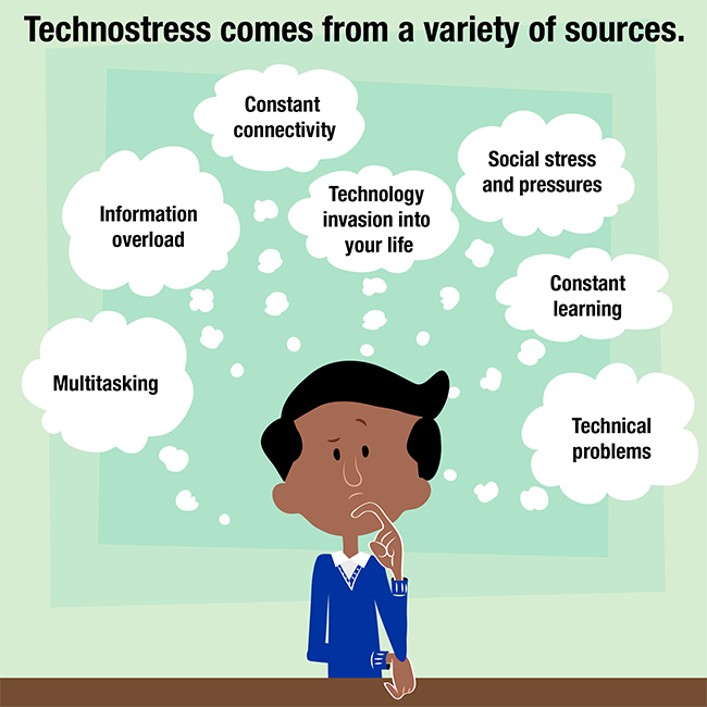 Are you technostressed or technosavvy? 6 tips to balance techno-perils ...