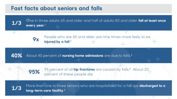 Preventing falls: Evidence-based tips for seniors and older adults
